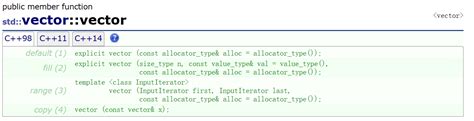 【c 】vector的使用 头文件定义vector重定义 csdn博客