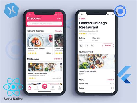 Leading Mobile App Development Company In India Promatics Technologies