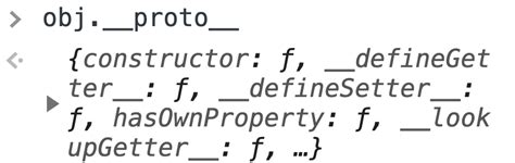 Prototype Pollution In Kibana