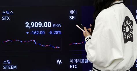 비트코인 하락은 어디까지