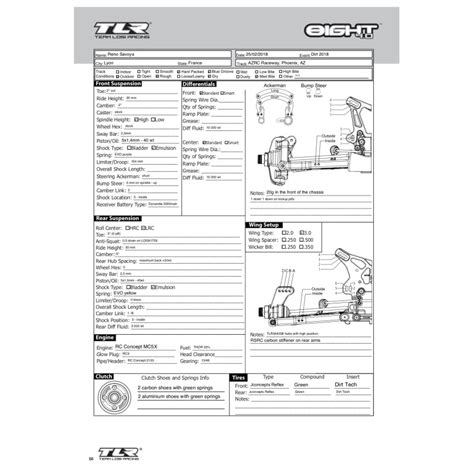 Setup Dirt TLR Ight Nitro Reno Savoya RSRC Setup Dirt TLR Ight Nitro Reno Savoya RSRC