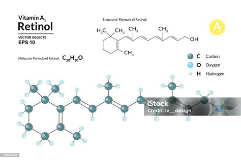 화학 구조 분자 공식 그리고 Retinol의 모델입니다 원자는 코딩에 고립 된 배경 색으로 구체로 표시 됩니다 2d 또는 3d 시각화 및 골격 공식 벡터 일러스트 레이 션