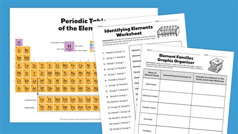 Worksheet Periodic Table