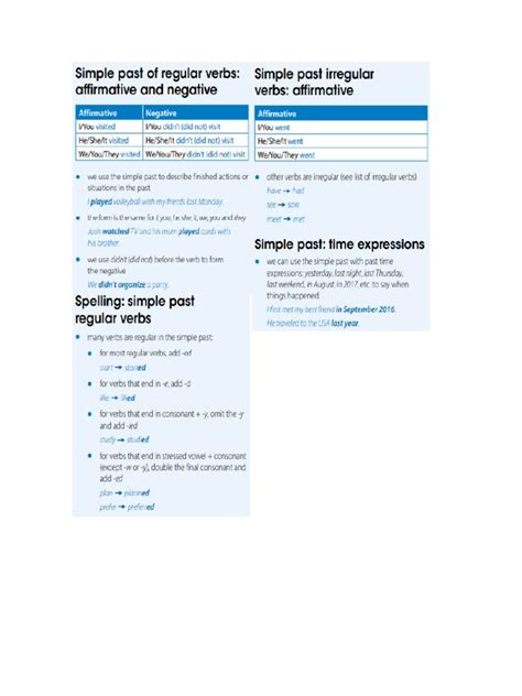 Unit 2 Grammar Reference 2 Secondary 2nd Pdf