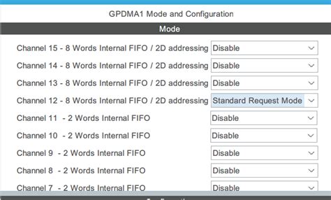 Stm32u595 Fmc Dma Burst Size Limit Of 8 Bytes Stmicroelectronics Community