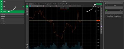 Ctrader Forum Problem Logging In