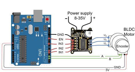 Mini V1 1 Arduino FOC
