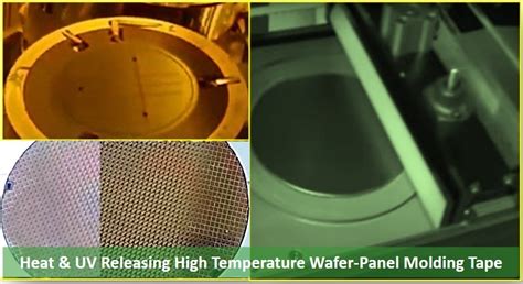 Wafer Processing Adhesives And Solutions Ai Technology Inc