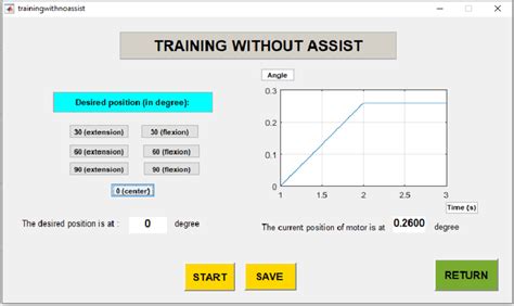 Training Without Assist Gui Window Download Scientific Diagram