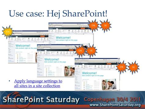 Ppt Automating Sharepoint 2010 Administration Tasks With Power Shell