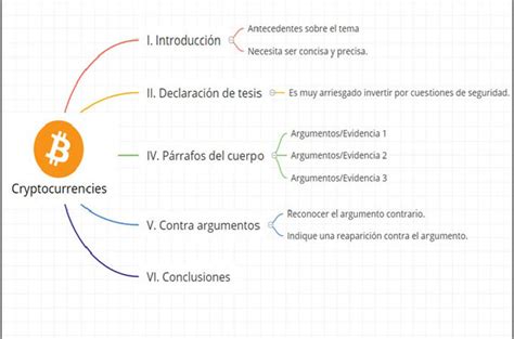 Cómo Escribir Un Esquema De Ensayo Argumentativo Guías Y Ejemplos