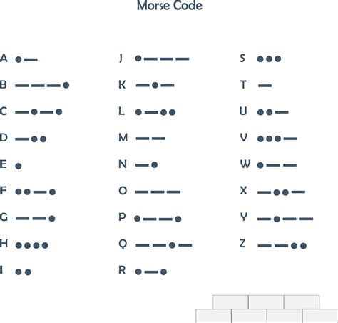 Set Of Morse Code Secret Sign 40555689 Vector Art At Vecteezy