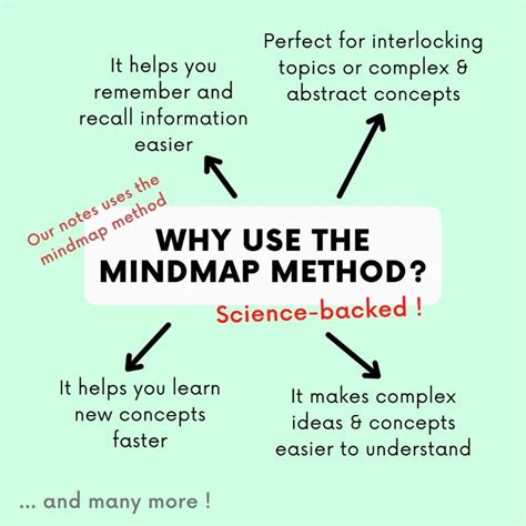IGCSE Notes A IGCSE Physics Notes Softcopy Hobbies Toys Books Magazines Textbooks On