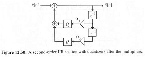 Lecture 16 Signed Integers And Integer Arithmetic
