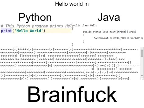 Switching From Python To Java Is Weird Rprogrammerhumor