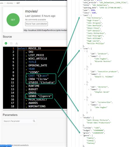 3 Ords Rest Api Tipstricks For Oracle Developers