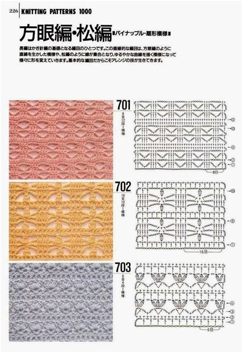 Unraveling The Beauty Exploring Diagram Knitting Patterns