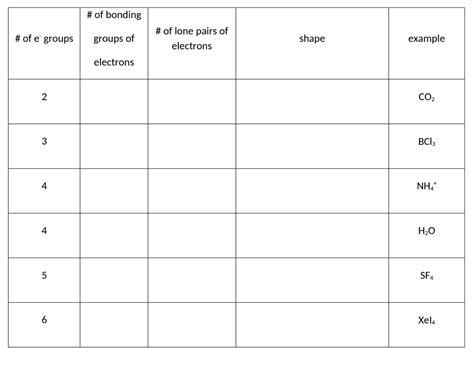 Solved Of Bonding Of Lone Pairs Of Of E Groups Groups Of
