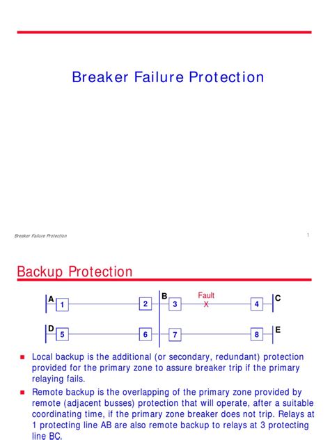 Breaker Failure Protection