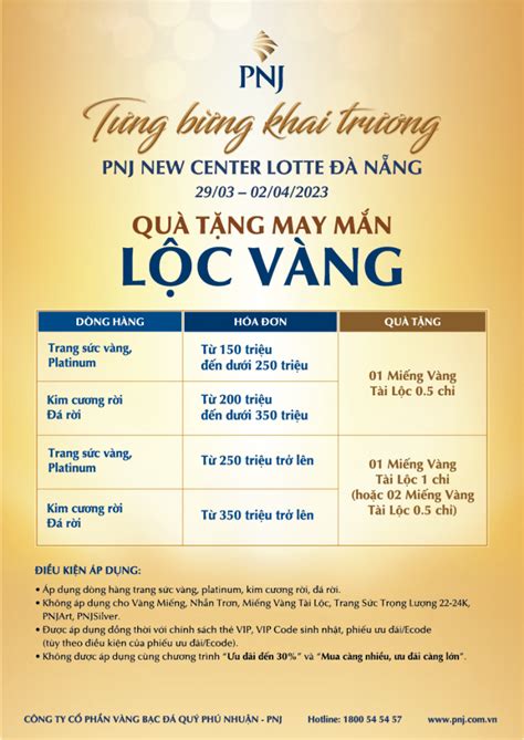 KhÔng Gian Trang SỨc Pnj Lotte ĐÀ NẴng ĐÓn DiỆn MẠo MỚi SÁng BỪng ĐẲng CẤp RiÊng Pnj Blog