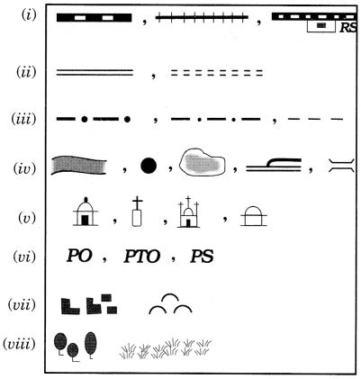 Class Geography Chapter Extra Questions And Answers Maps MCQ Questions