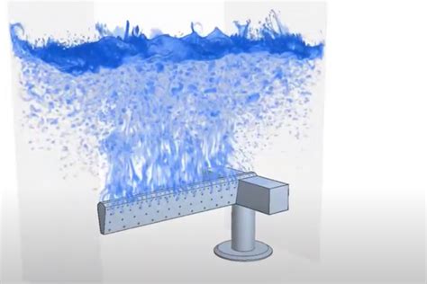 Basics Of CFD THINK Fluid Dynamix