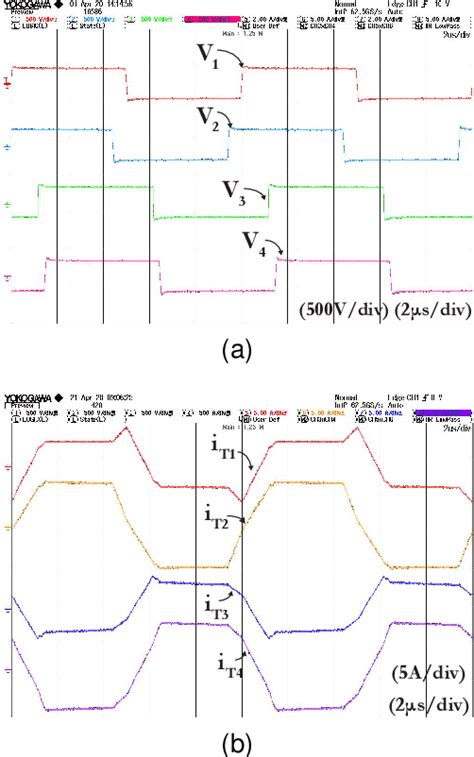 Figure 10 From Decoupling Control Of Multiactive Bridge Converters Using Linear Active