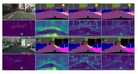【cvpr2023】pidnet A Real Time Semantic Segmentation Network Inspired By Pid Controllers 知乎