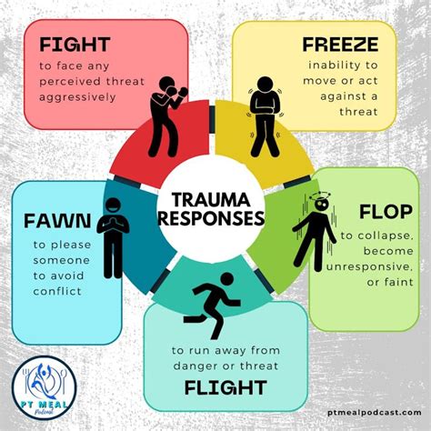 Pin On Therapy