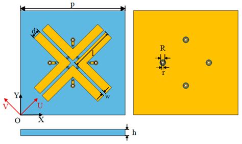 Electrically Tunable Metasurface For Multi Polarized Reflection