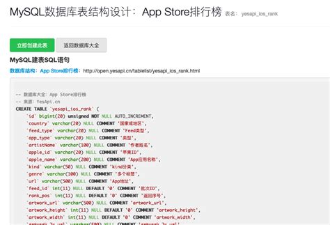 Yesapi 小白都喜欢的api接口开发神器 腾讯云开发者社区 腾讯云