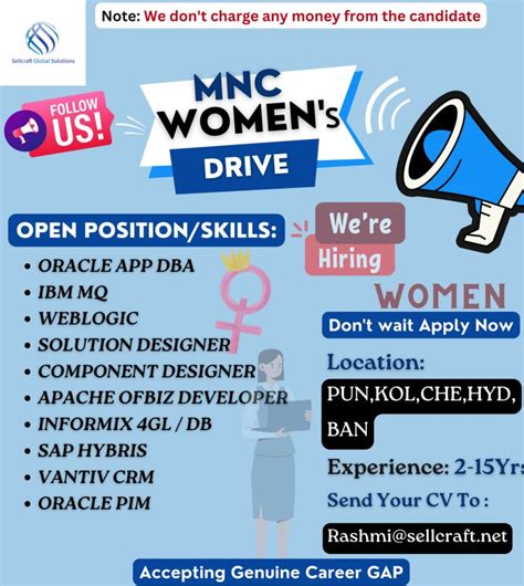 sellcraft global solutions pvt ltd on linkedin angular reactjs dotnet java oracle siebel