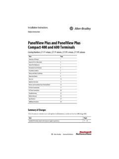 PanelView Plus And PanelView Plus Compact 400 Panelview Plus And Panelview Plus Compact 400