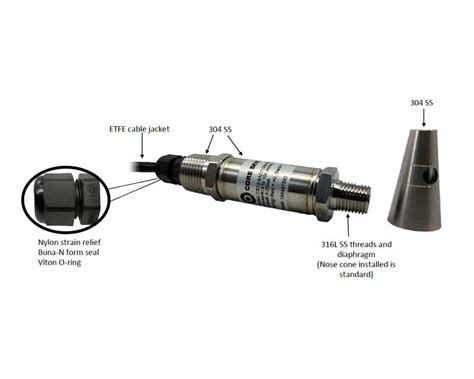 CS Von Core Sensors Rhopoint Komponenten