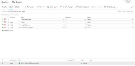 Azure Devops Processes Part 2 Overview Of The Basic Process Everything D365