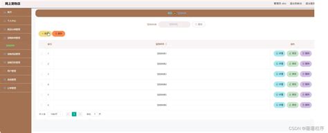Javaphpnodejspython网上宠物店【2024年毕设】 Csdn博客