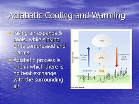 Ppt Cloud Development And Precipitation Powerpoint Presentation Free