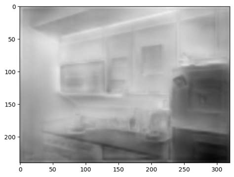 Github Ameyakonk Monocular Depth Map Estimation