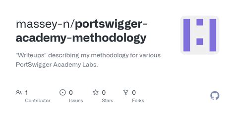 Github Massey Nportswigger Academy Methodology Writeups
