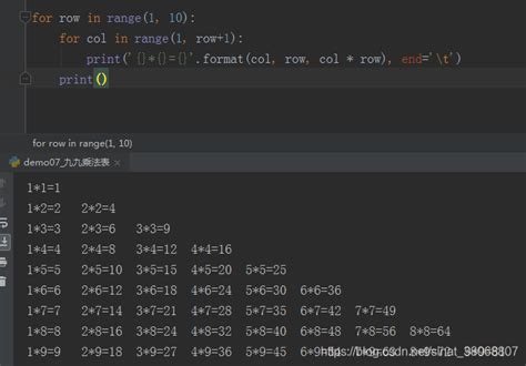 python九九乘法表（详解） 九九乘法表python代码详解 csdn博客
