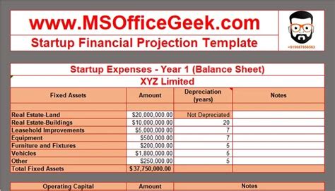 Ready To Use Startup Financial Model Excel Template MSOfficeGeek