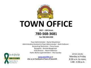 Sexsmith Tv Board PPT