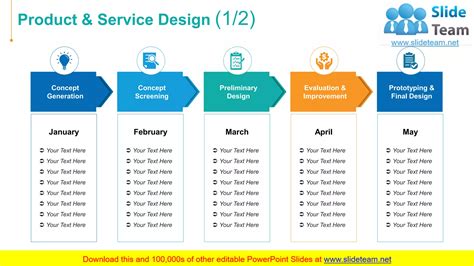 Operations Management PowerPoint Presentation Slides PDF Logistics Business