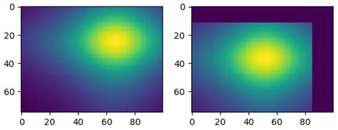 Python Implementation Of Homography In Tensorflow Stack Overflow