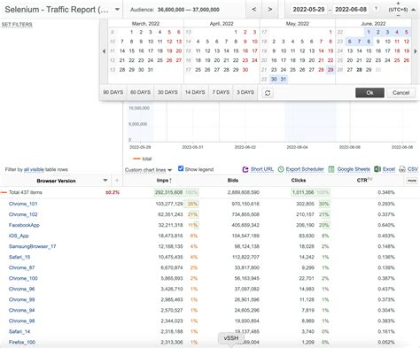 Adjusting Time Zone Offset U Slicer Knowledge Base