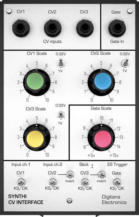 Synthi Aks Cv Interface Digitana Electronics