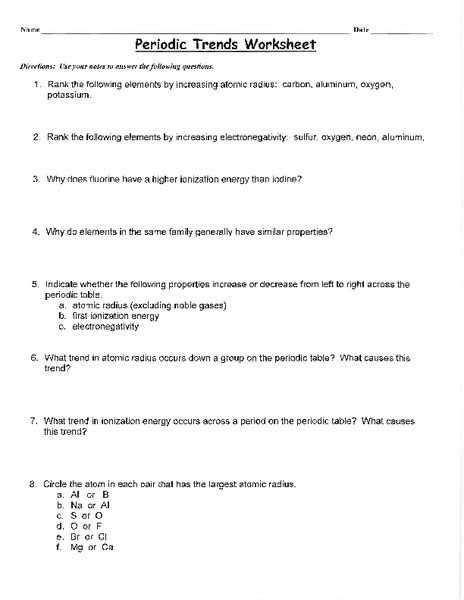 Atomic Basics Worksheet Answers Free Worksheets Samples