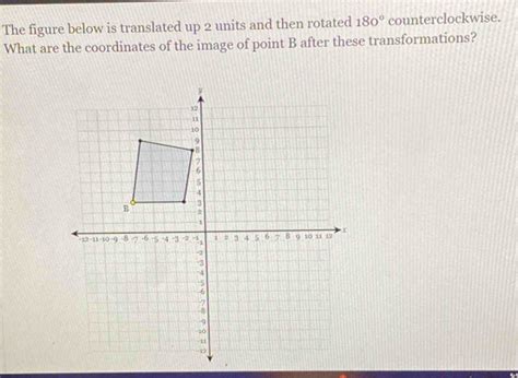 Solved The Figure Below Is Translated Up 2 Units And Then Rotated 180° Counterclockwise What