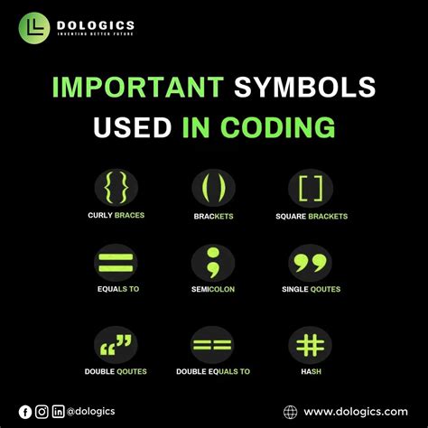 Dologics 👨‍💻 Developer Looks Perfect Ready To Launch 🚀 🕵️tester
