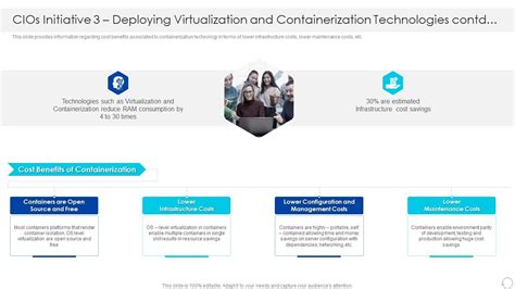 Cios Initiative 3 Deploying Virtualization And Containerization Technologies Background Pdf